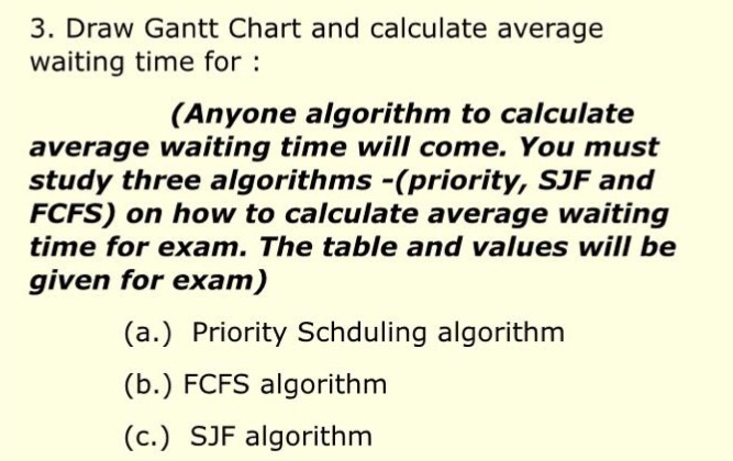 Draw Gantt Chart and calculate average waiting time | Chegg.com