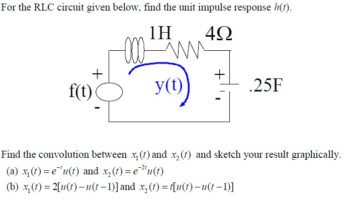 Solved For the RLC circuit given below, find the unit | Chegg.com