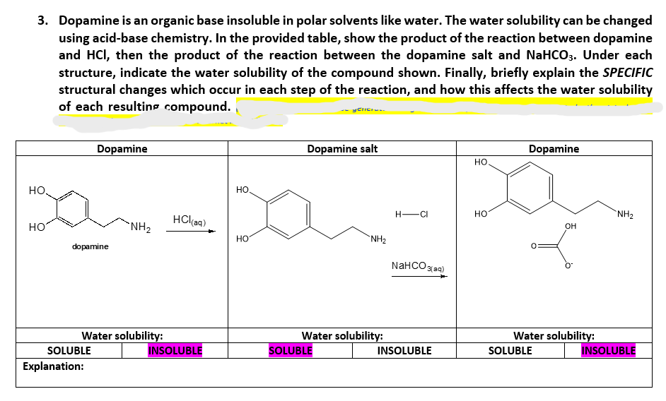 Solved 3. ﻿Dopamine is an organic base insoluble in polar | Chegg.com