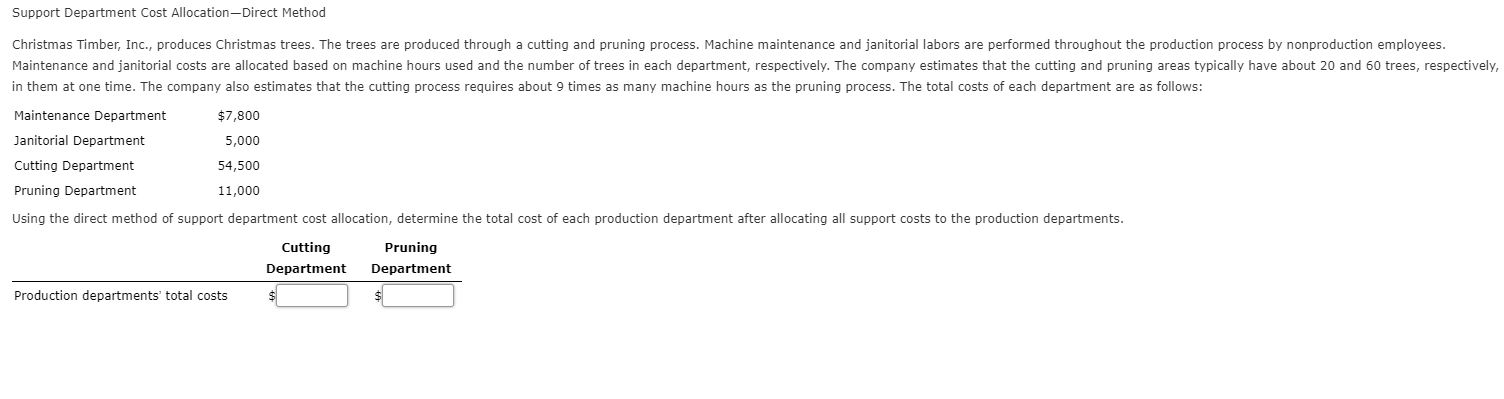 Solved Support Department Cost Allocation Direct Method