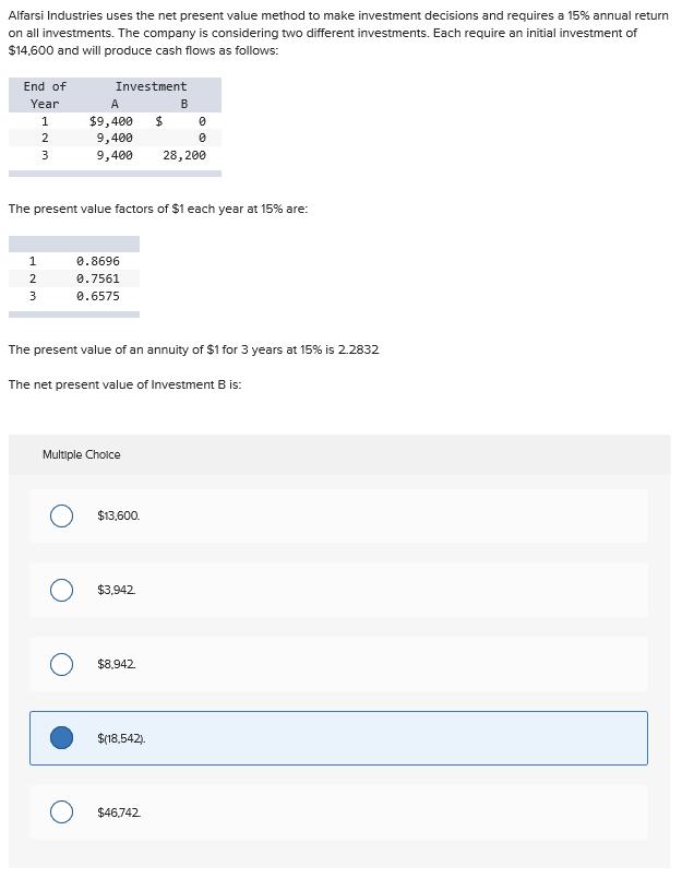 Solved Alfarsi Industries uses the net present value method | Chegg.com