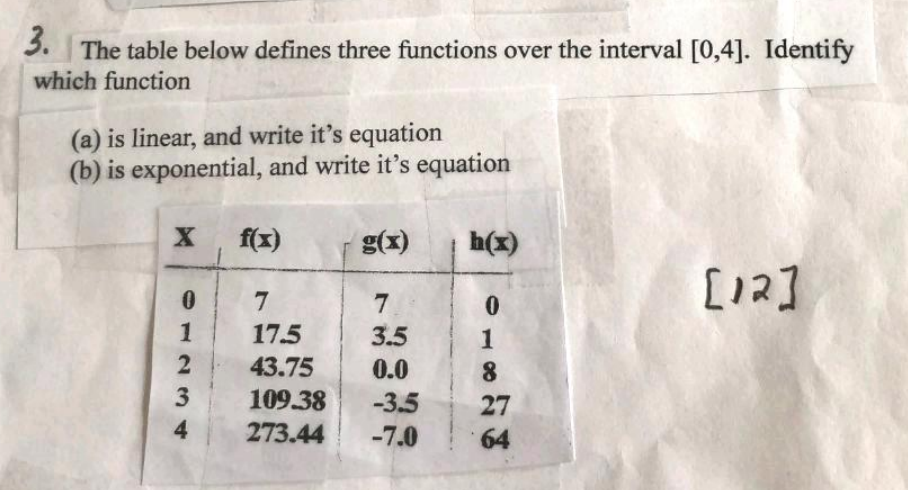 Solved 3. The table below defines three functions over the | Chegg.com