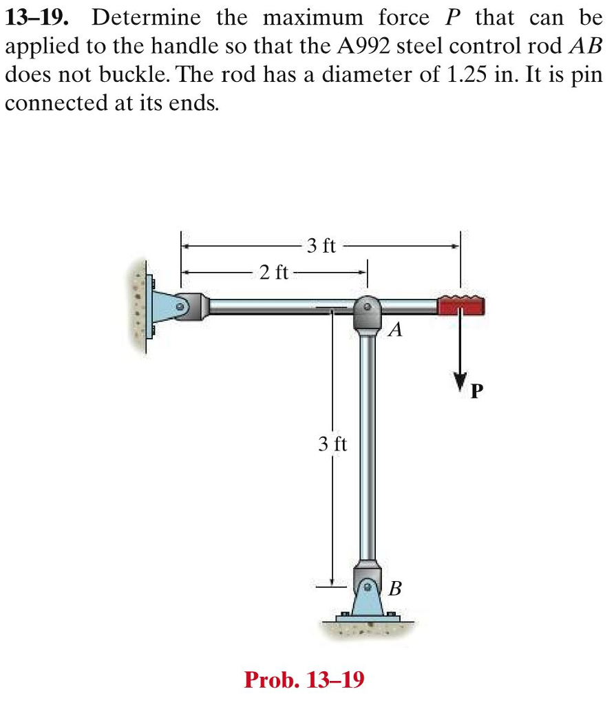 Solved 13 19 Determine The Maximum Force P That Can Be