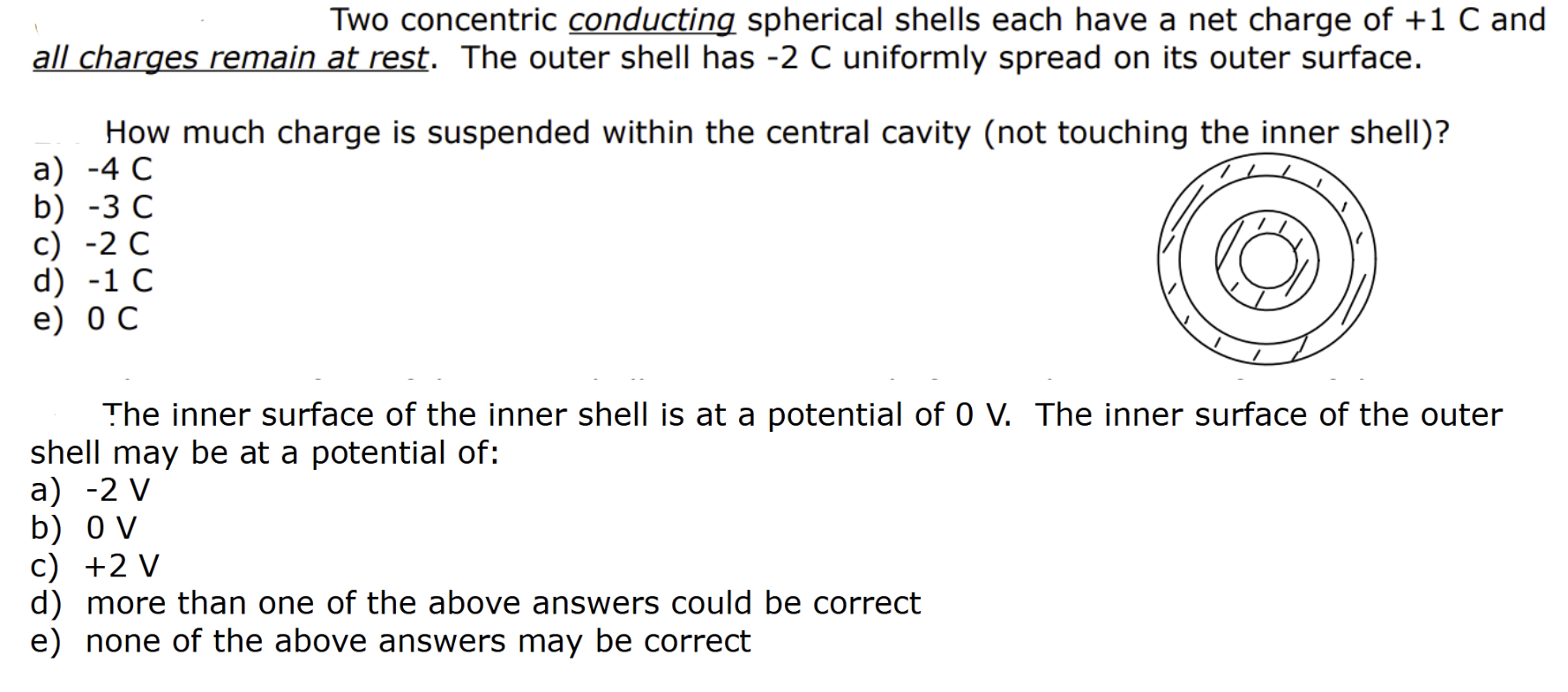 Two concentric conducting spherical shells each have | Chegg.com