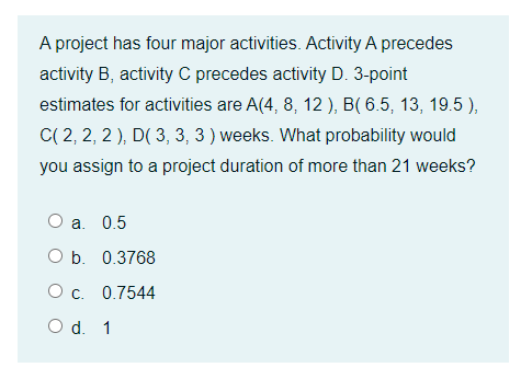Solved A project has four major activities. Activity A | Chegg.com