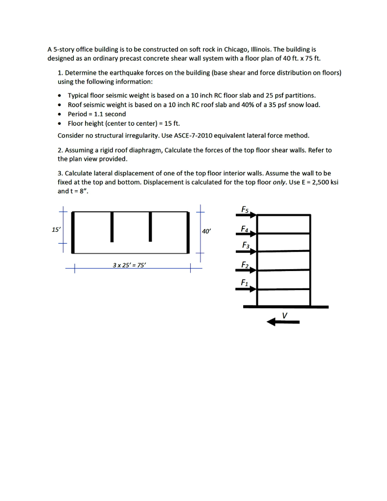 A 5-story office building is to be constructed on | Chegg.com