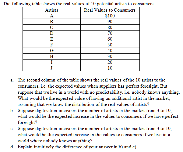 The following table shows the real values of 10 | Chegg.com