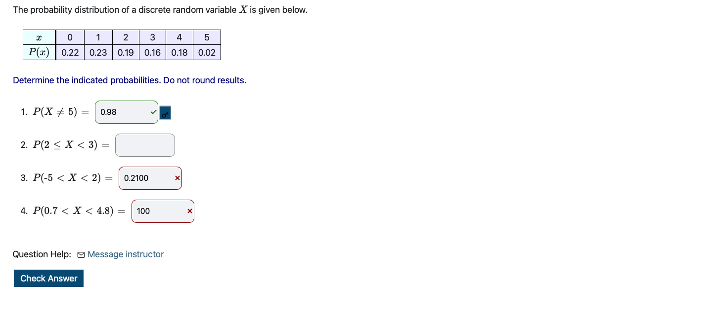 Solved The probability distribution of a discrete random | Chegg.com