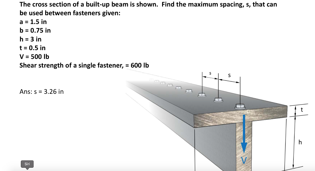 Solved The cross section of a built-up beam is shown. Find | Chegg.com