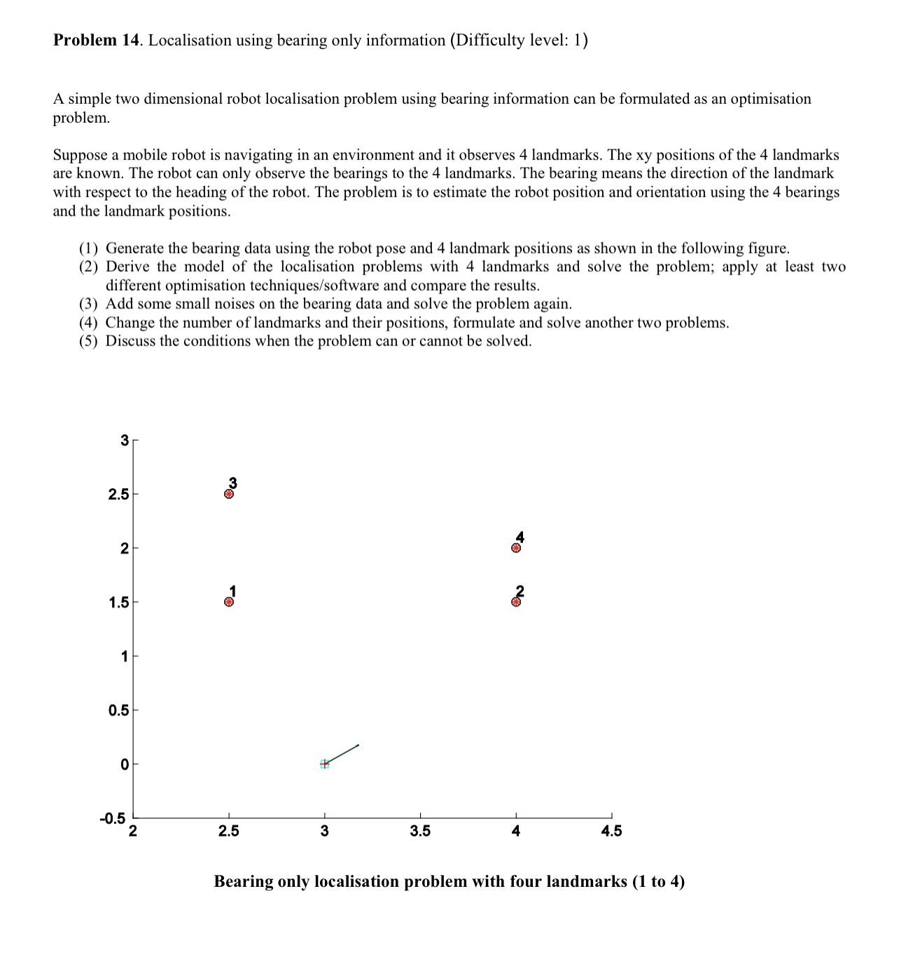 Please explain(solve)each question in details using | Chegg.com