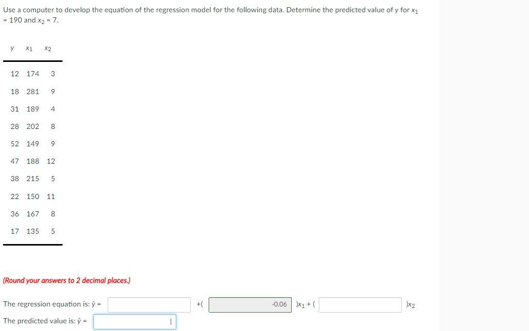 Solved Use a computer to develop the equation of the | Chegg.com