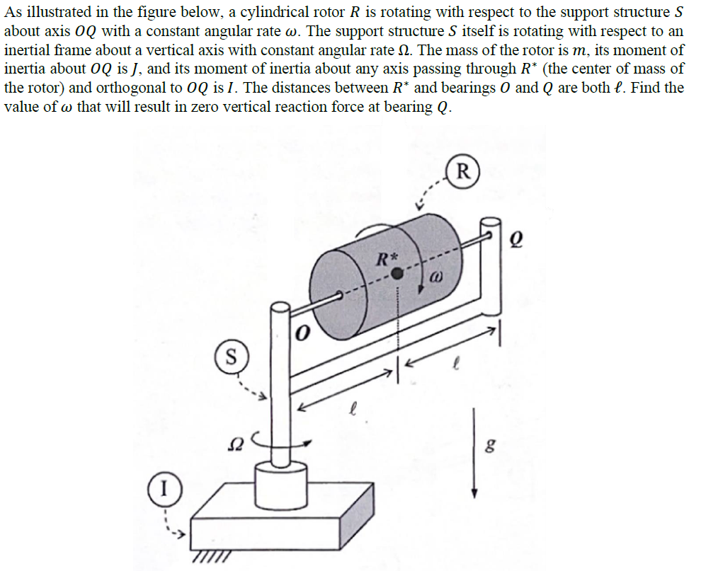 Solved As illustrated in the figure below, a cylindrical | Chegg.com