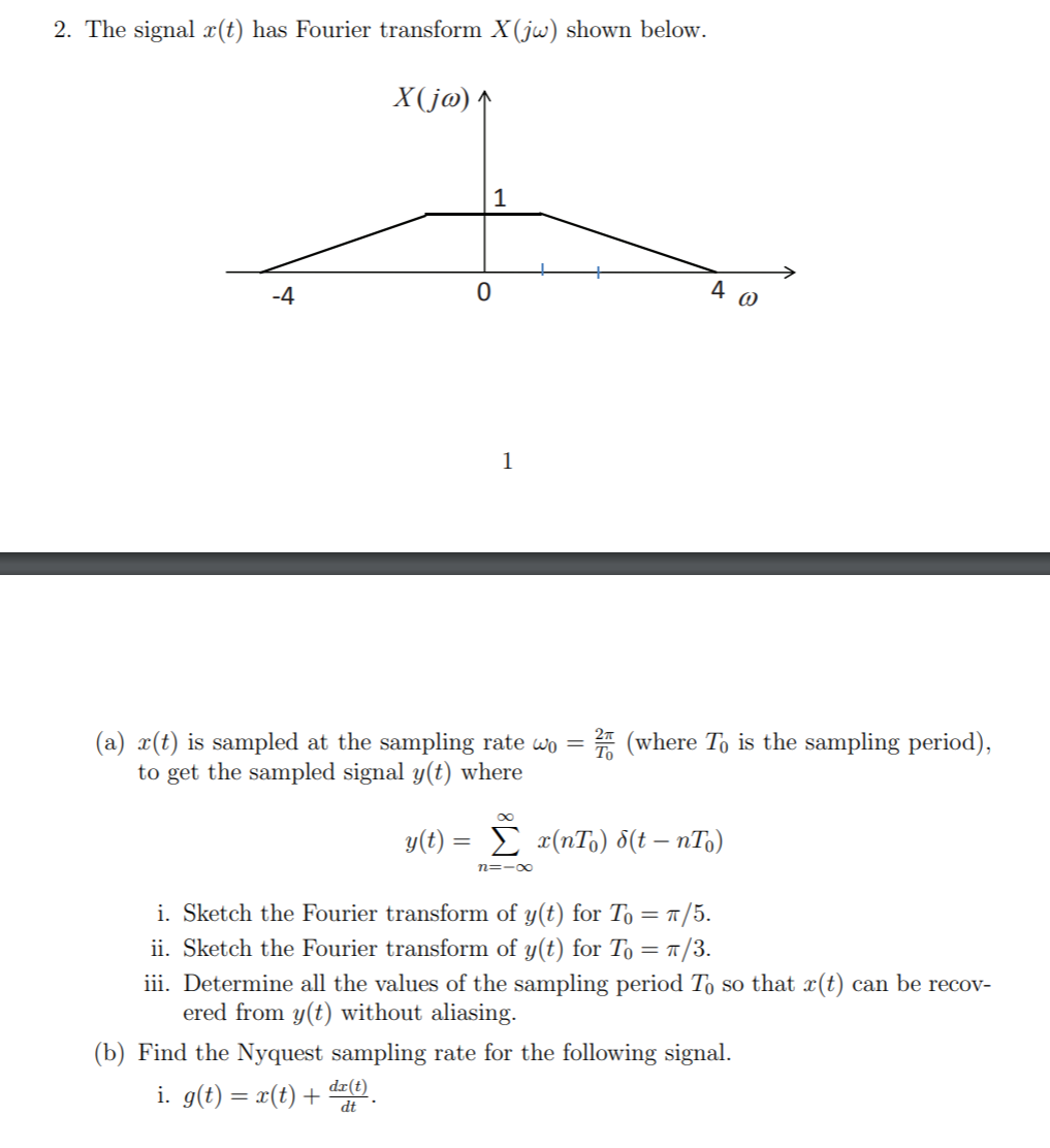 Solved 2. The signal x(t) has Fourier transform X(jw) shown | Chegg.com