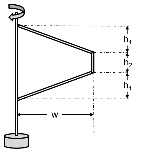 Solved A turnstile gate as shown below rotates with its | Chegg.com
