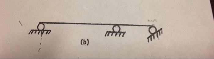 Solved Classify the structures from below with regards to | Chegg.com