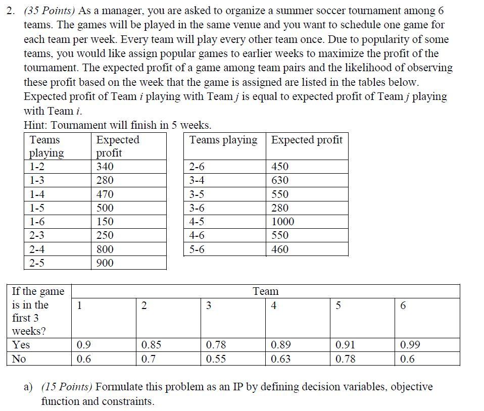 Solved (35 Points) As a manager, you are asked to organize a | Chegg.com