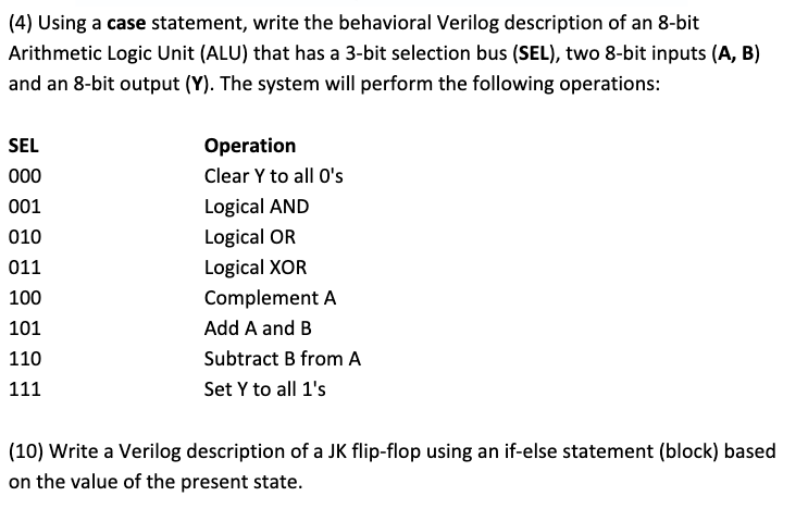 Solved (4) Using a case statement, write the behavioral | Chegg.com