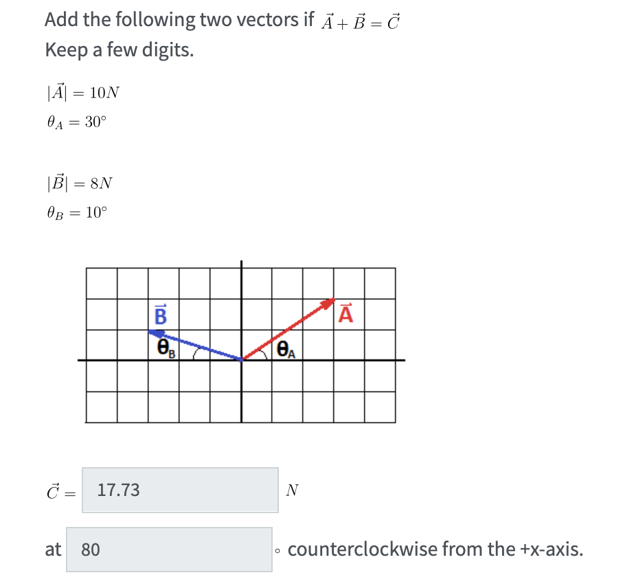 Solved Add the following two vectors if A+ B = Č Keep a few | Chegg.com