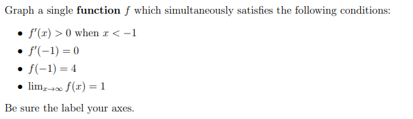Solved Graph a single function f which simultaneously | Chegg.com