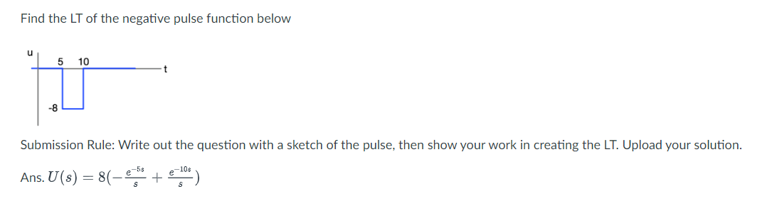 Solved Find the LT of the negative pulse function | Chegg.com