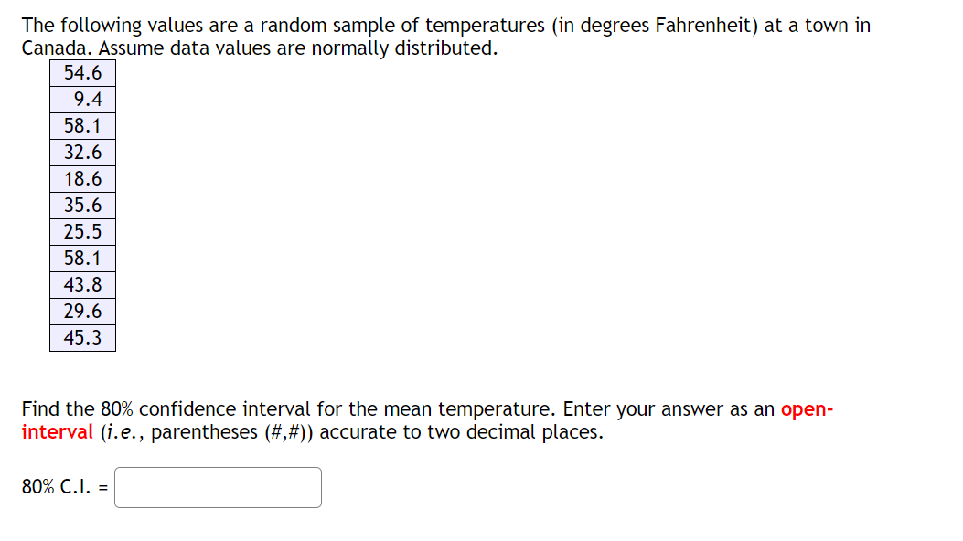 Solved The following values are a random sample of | Chegg.com