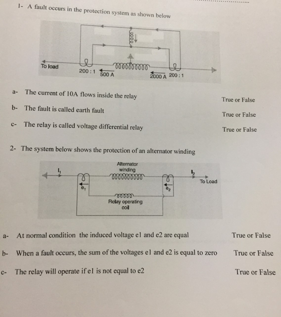 Solved 1 - A fault occurs in the protection system as shown | Chegg.com