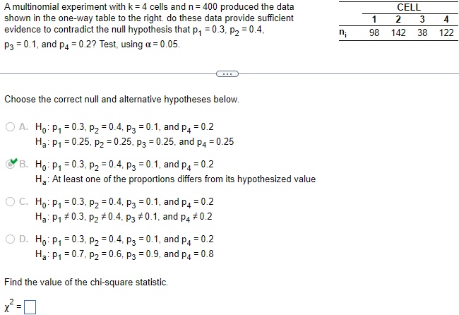 Solved A multinomial experiment with k=4 cells and n=400 | Chegg.com