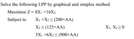 Solved Solve the following LPP by graphical and simplex | Chegg.com