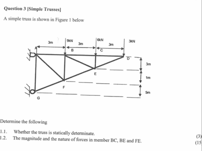 Solved Question 3 [Simple Trusses] ﻿A simple truss is shown | Chegg.com