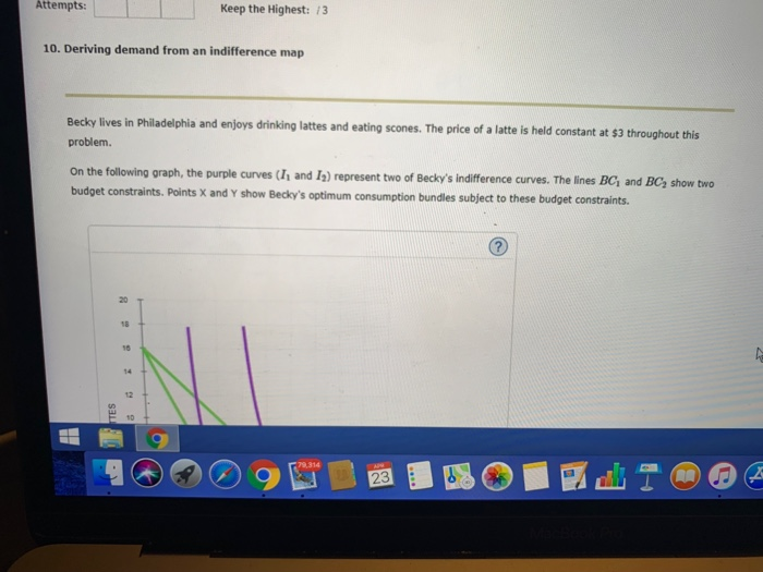 Solved Attempts: Keep the Highest: 3 10. Deriving demand | Chegg.com