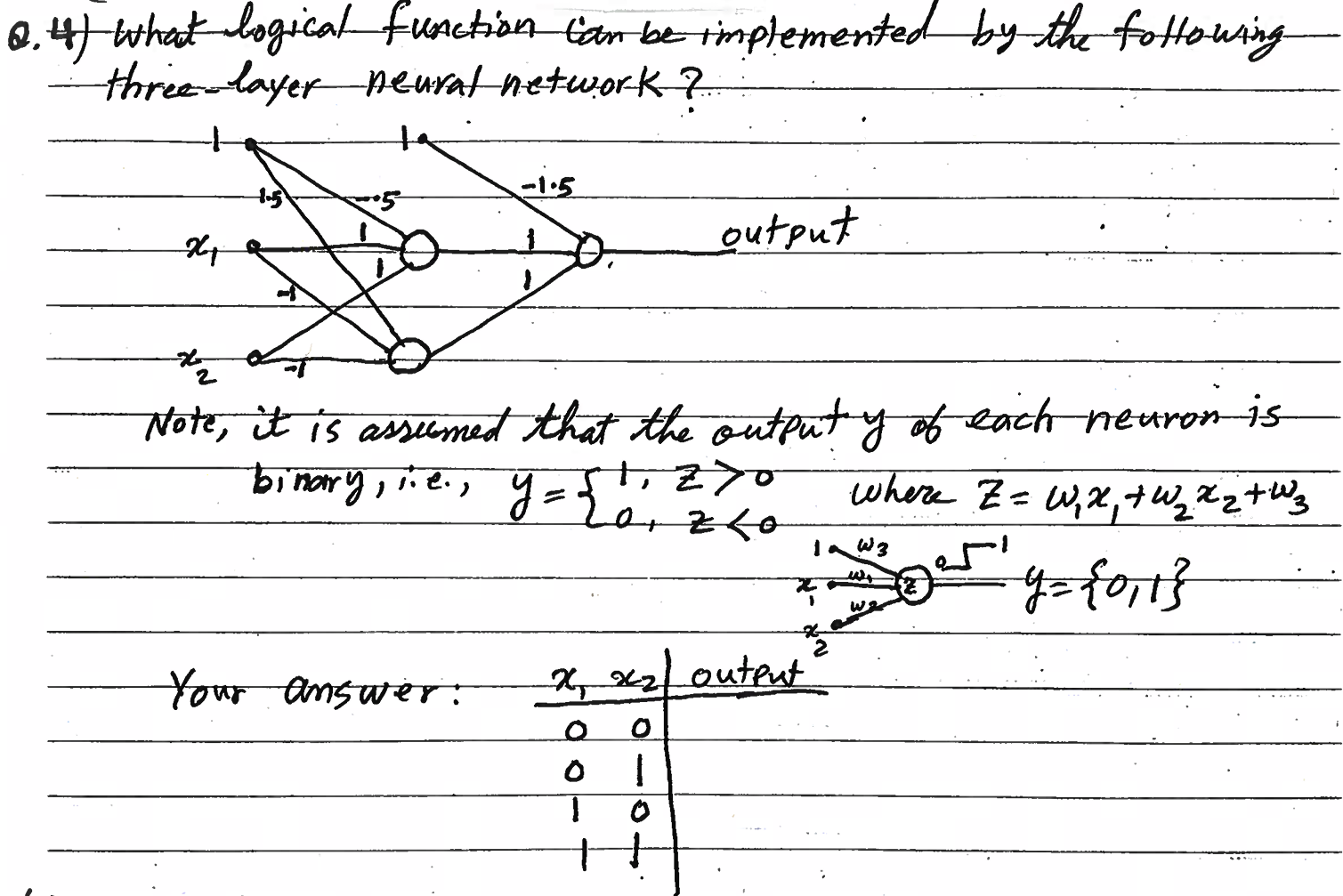 Solved Q. 4) What logical function cian be implemented by | Chegg.com