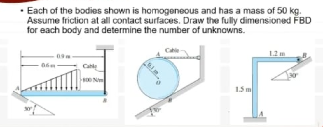 Solved • Each of the bodies shown is homogeneous and has a | Chegg.com