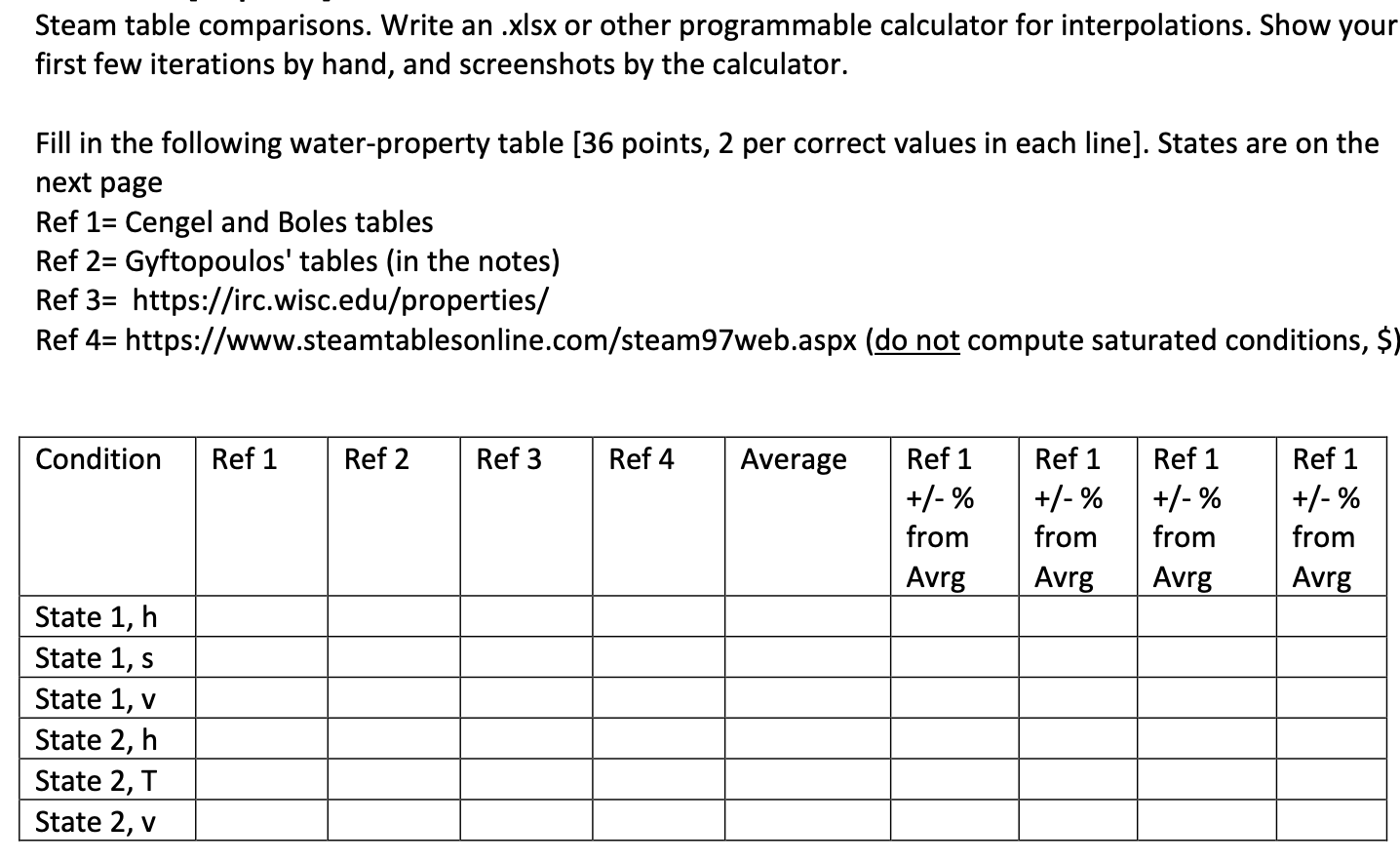 Steam table comparisons. Write an .xlsx or other | Chegg.com