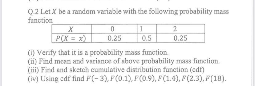 Solved Let X be a random variable with the following | Chegg.com