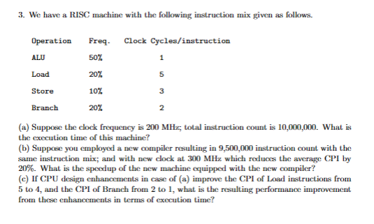 Solved 3 We Have A Risc Machine With The Following 