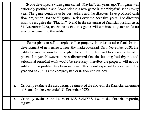 Solved Scone developed a video game called "Playfun”, ten | Chegg.com