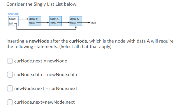 Solved Consider the Singly List List below: chartist head | Chegg.com