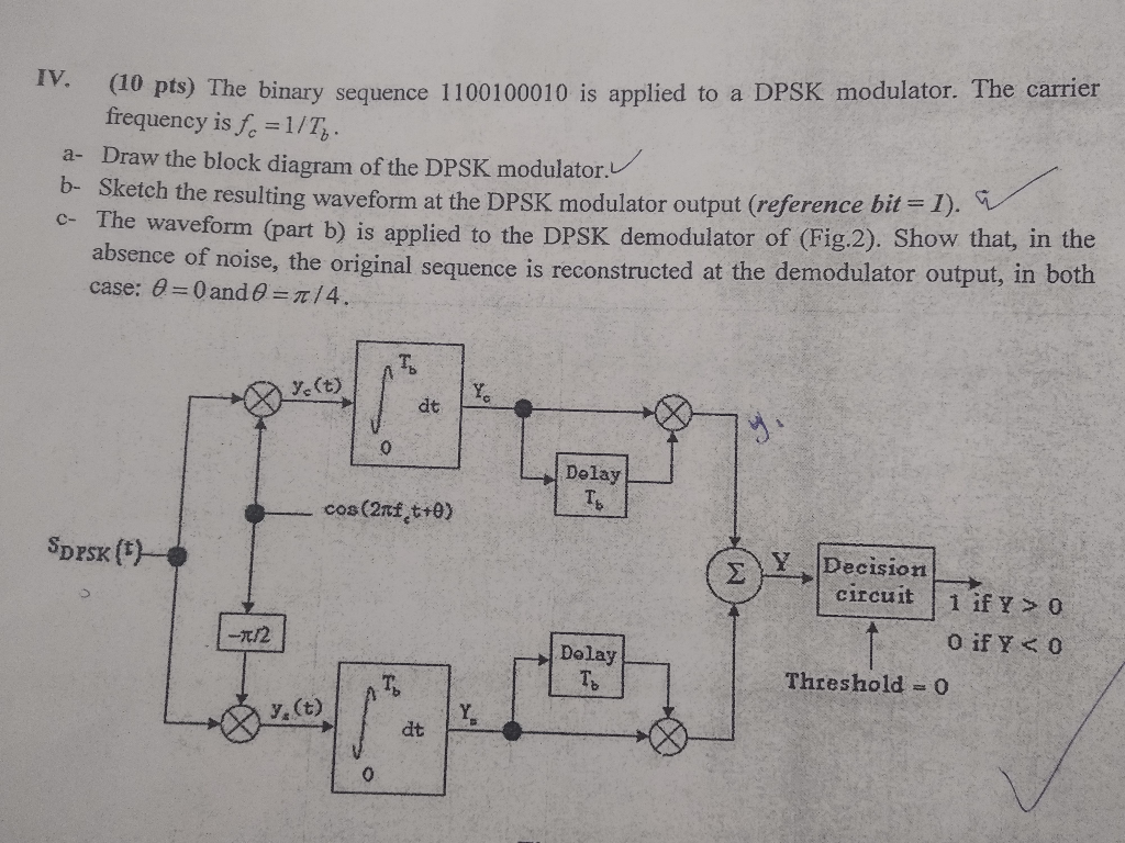 Solved 10 Pts The Binary Sequence 1100100010 Is Applied