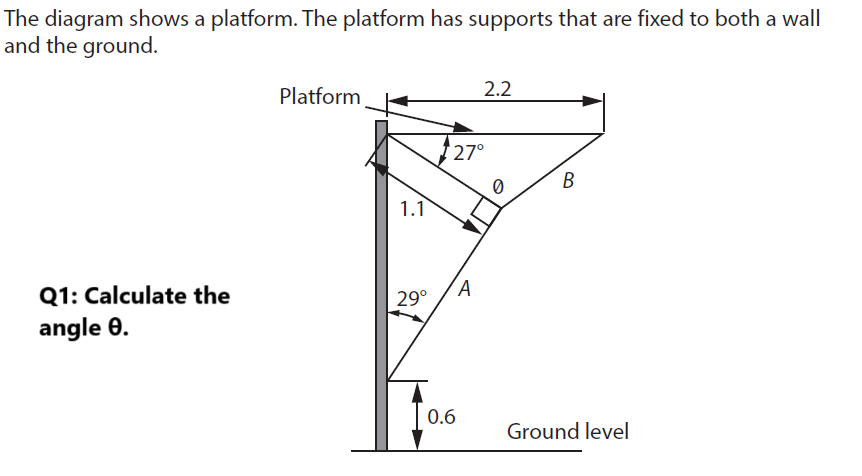Solved The diagram shows a platform. The platform has | Chegg.com
