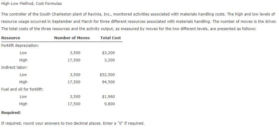 Solved 1. Determine the cost behavior formula of each | Chegg.com