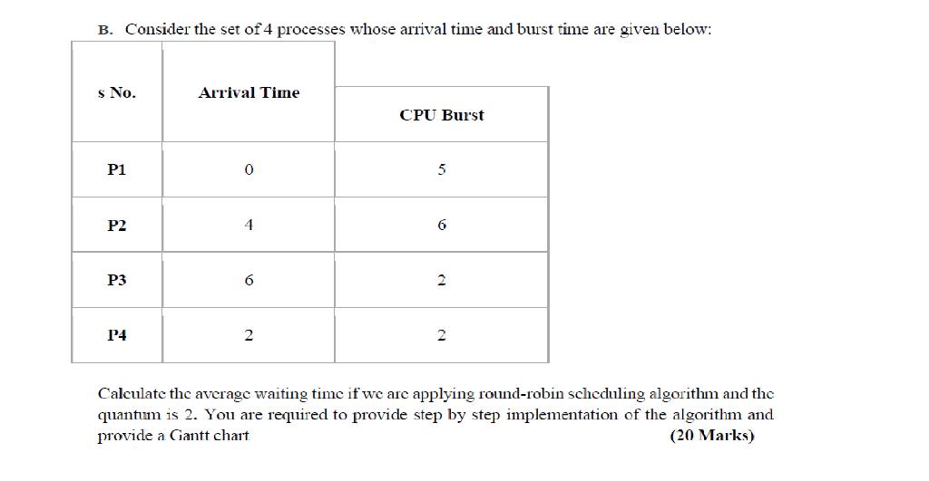 Solved B. Consider the set of 4 processes whose arrival time | Chegg.com