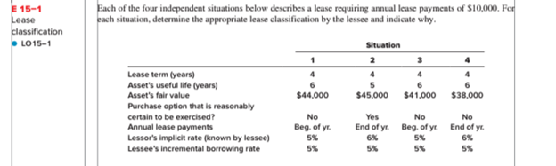 Solved E 15-1 Lease classification LO15-1 Each of the four | Chegg.com