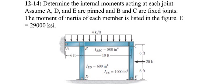 Solved 12-14: Determine the internal moments acting at each | Chegg.com