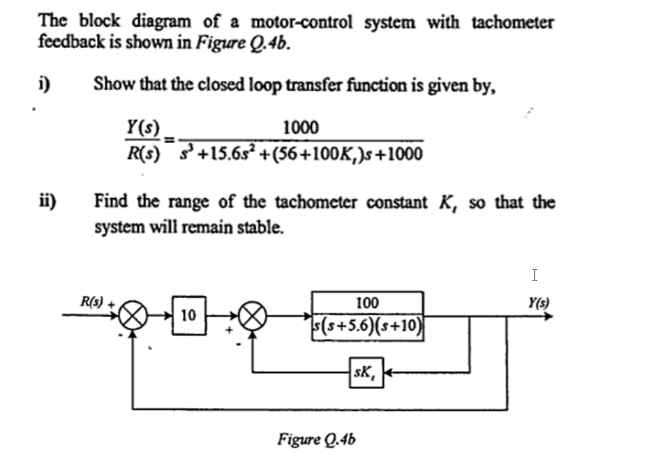 Solved The block diagram of a motor-control system with | Chegg.com