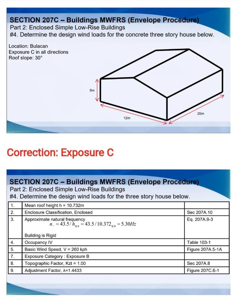 Solved SECTION 207C - Buildings MWFRS (Envelope Procedure) | Chegg.com