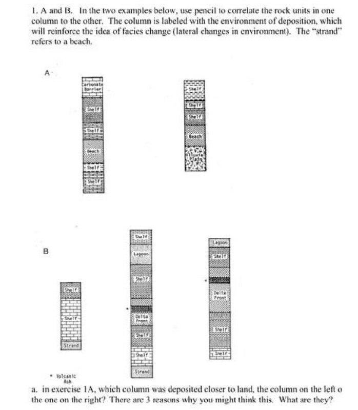 Solved Discuss how climate change may affect the ERA process | Chegg.com