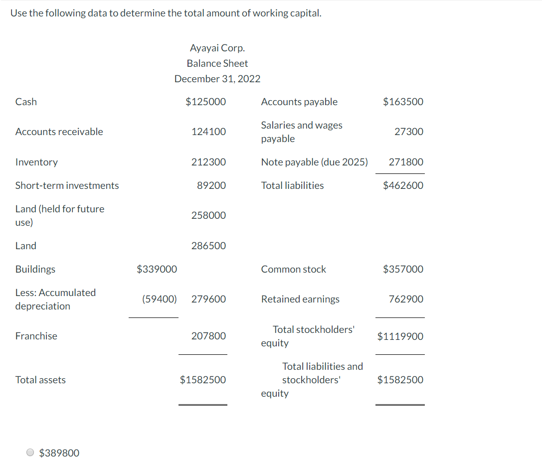 Solved Use the following data to determine the total amount | Chegg.com