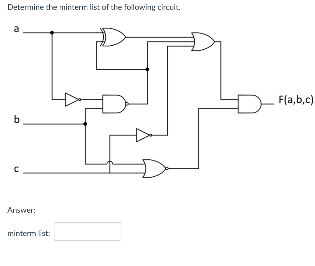 Solved Determine the minterm list of the following circuit. | Chegg.com