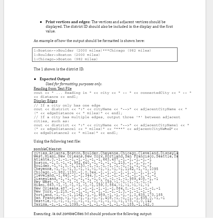In structor' Boese Graphs A Nation Divided.. By | Chegg.com