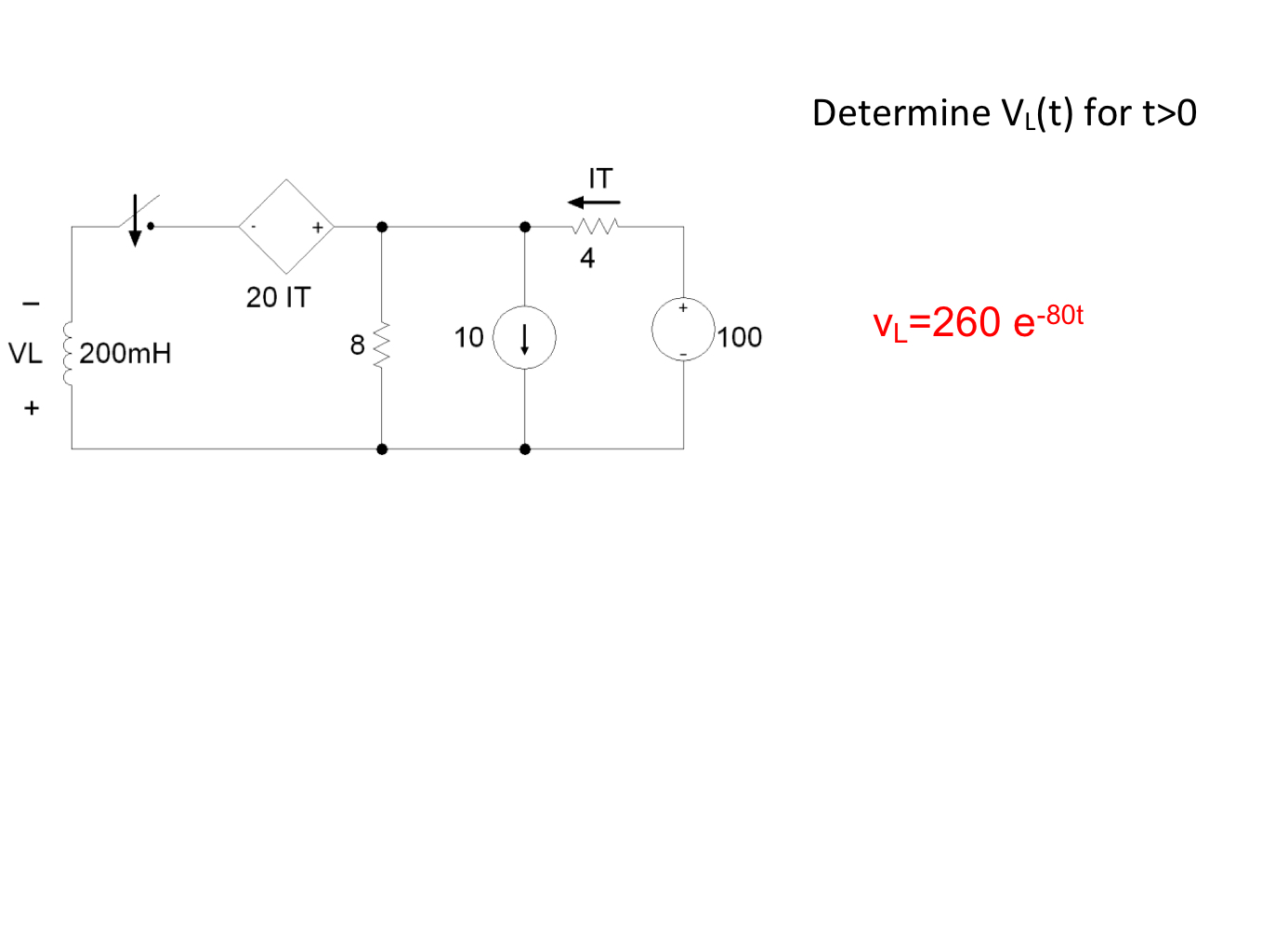 Solved code class="asciimath">Determine V_(L)(t) ﻿for t>0 | Chegg.com